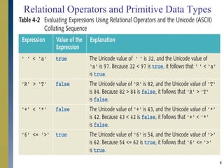 Control structures i | PPT | Programming Languages | Computing