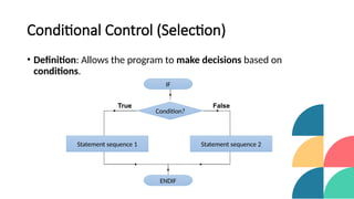 Control Structures of Programming (Introduction to Programming Concepts ...