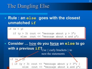 Control structures in C++ Programming Language | PPT