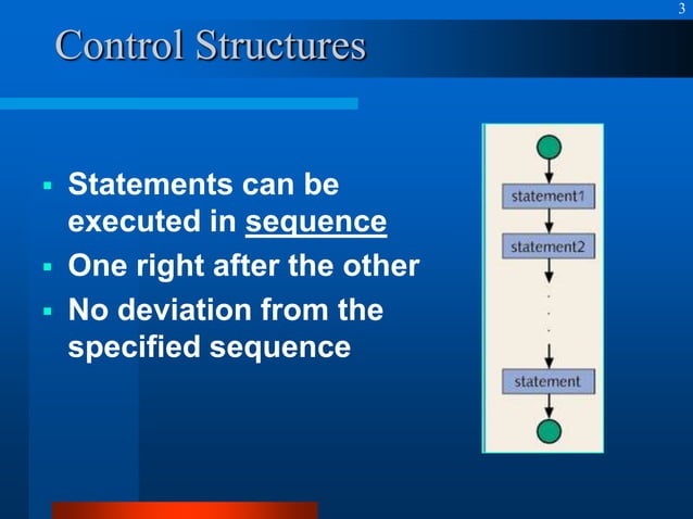 Control structures in C++ Programming Language | PPT