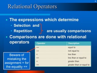 Control structures in C++ Programming Language | PPT