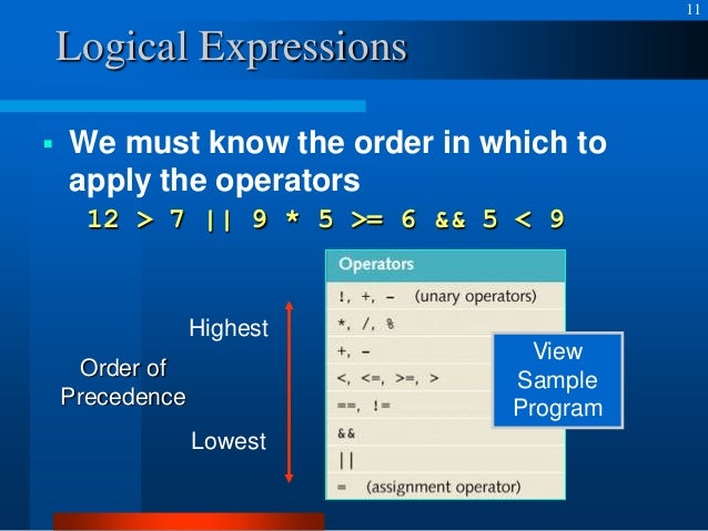 Control Structures In C Programming Language