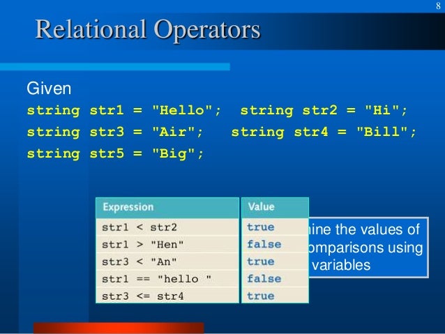 Control structures in C++ Programming Language
