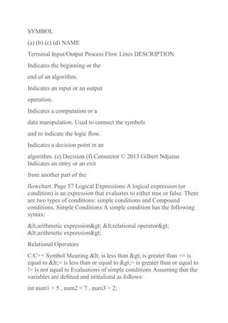 C/C++ programming language Something Great/tutorialoutletdotcom | PDF