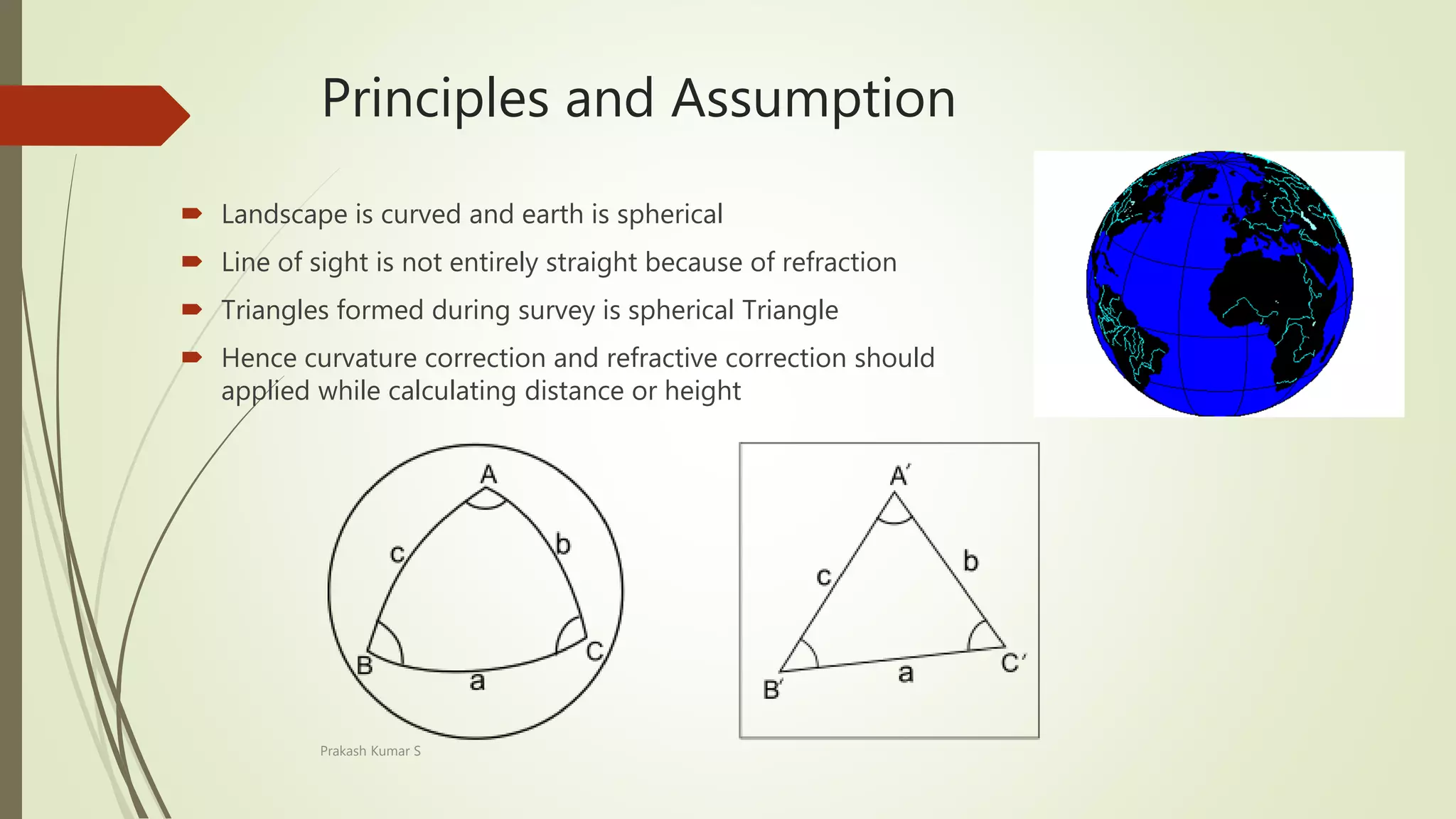 Control surveying | PPSX