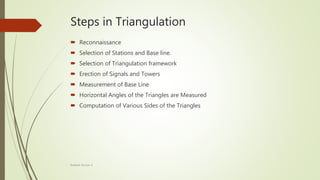 Control surveying | PPSX