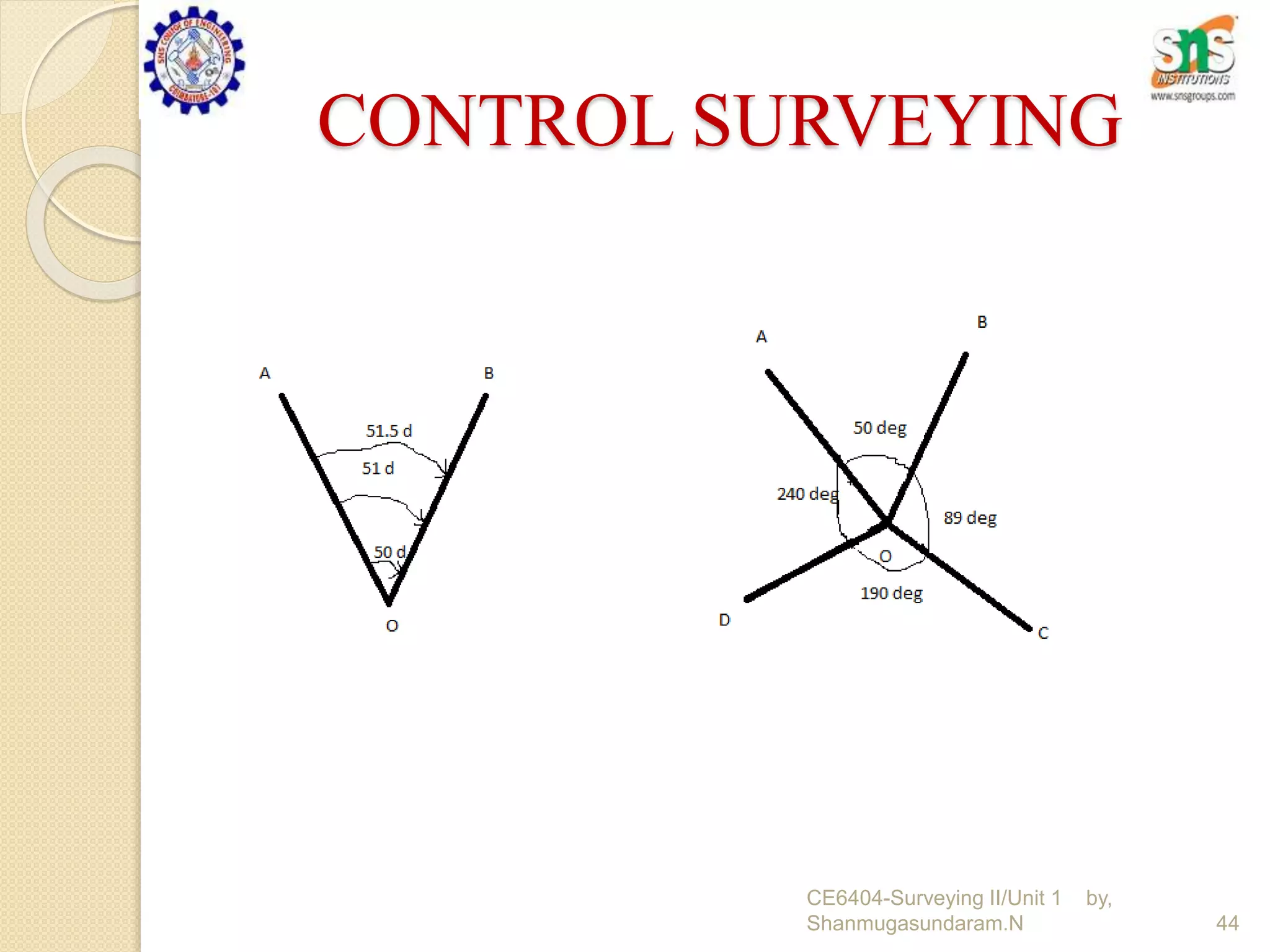 Control surveying | PPTX