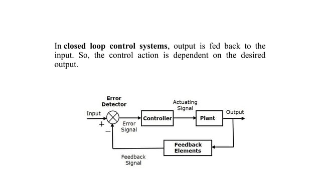 controlsysenggintroductiontocontrol.pptx