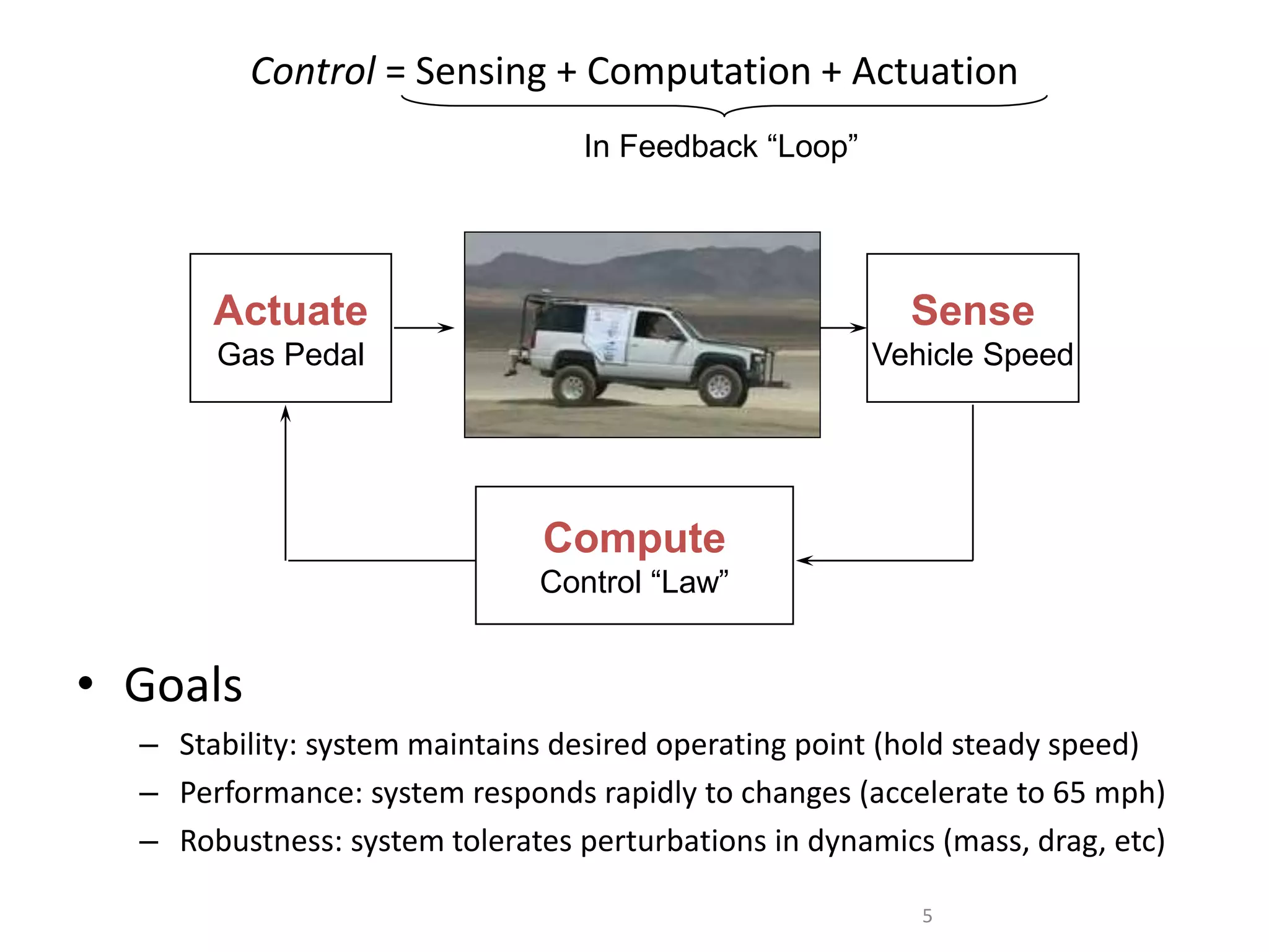 Control System - 01.ppt