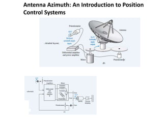 Control System - 01.ppt