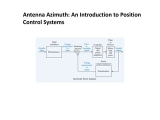Control System - 01.ppt