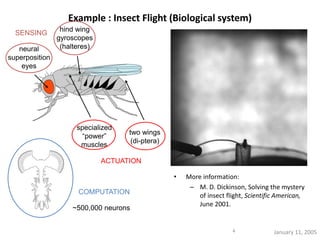Control System - 01.ppt