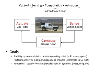 Control System - 01.ppt