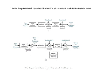 Control System - 01.ppt