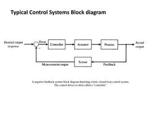 Control System - 01.ppt