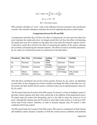 Control system | DOCX