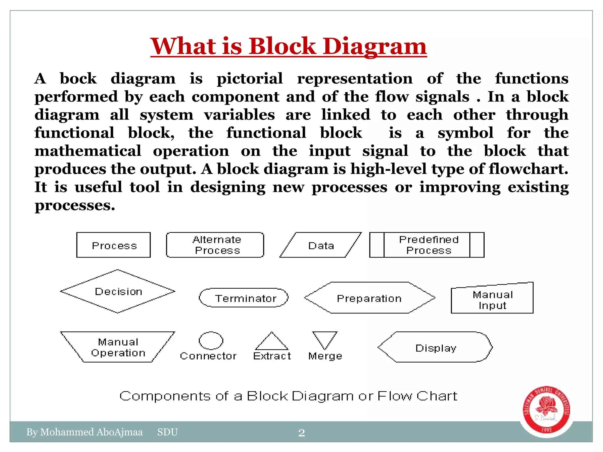 Block Diagram For Control Systems. | PPTX