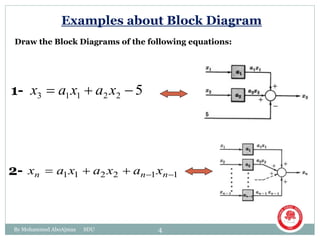 Block Diagram For Control Systems. | PPTX