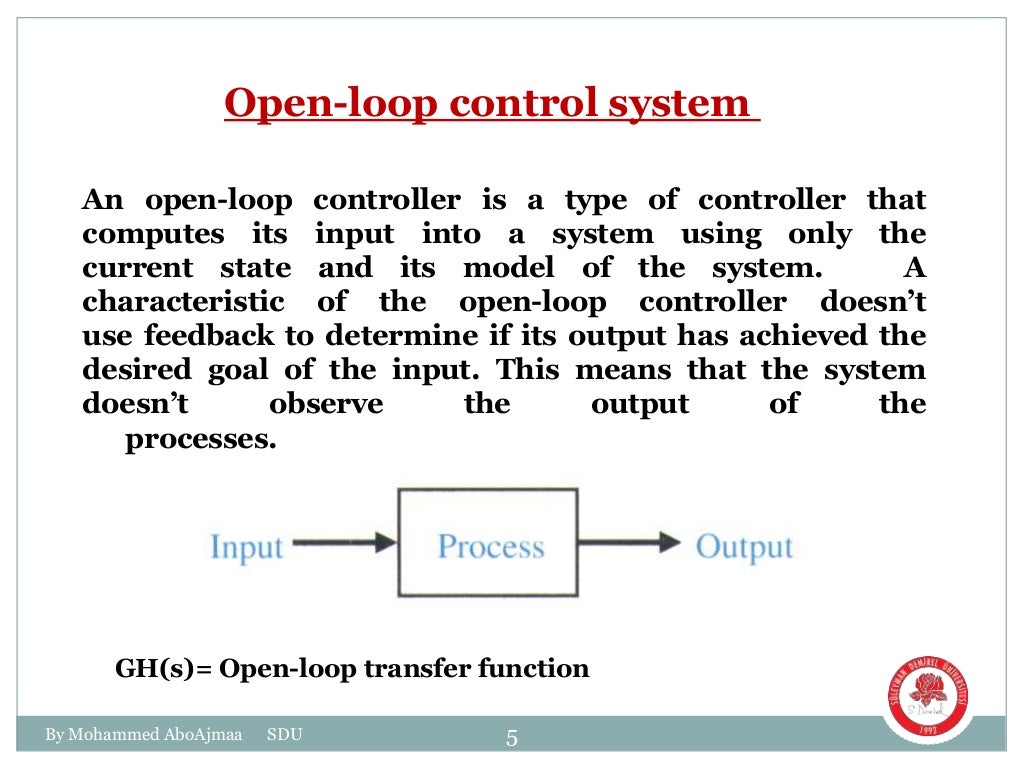 Block Diagram For Control Systems.