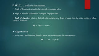 Control system | PPTX