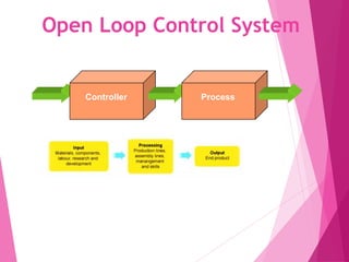 Contro lsystem | PPT