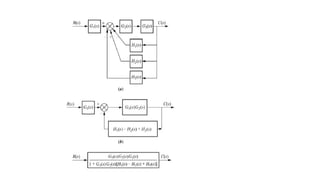Control Systems | PPT