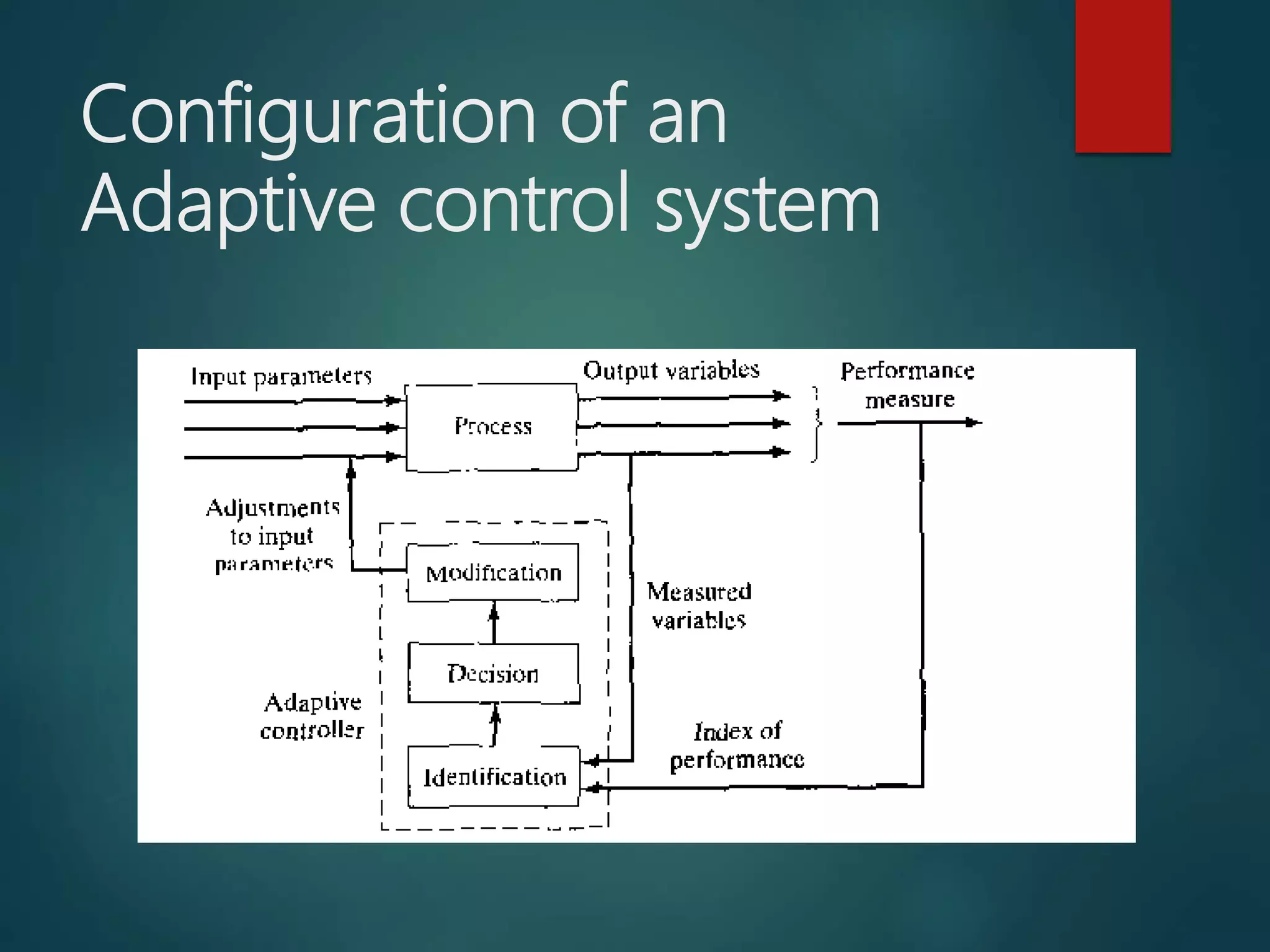 Control system | PPTX