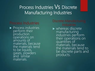 Control system | PPTX