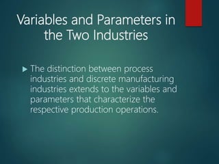 Control system | PPTX