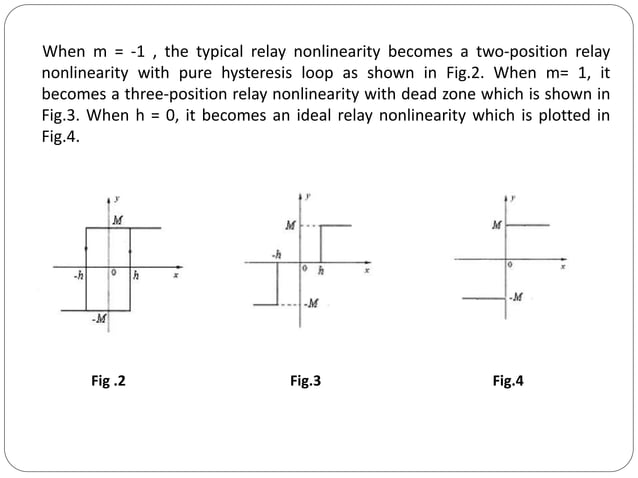 NONLINEAR CONTROL SYSTEM (Phase plane & Phase Trajectory Method) | PPTX