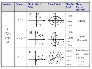 The Phase Diagram In The Plane Pdf Télécharger Alloy Phase