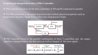 Control system | PPT