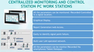 Control system | PPTX