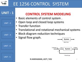 Control system (II-ECE) | PPTX
