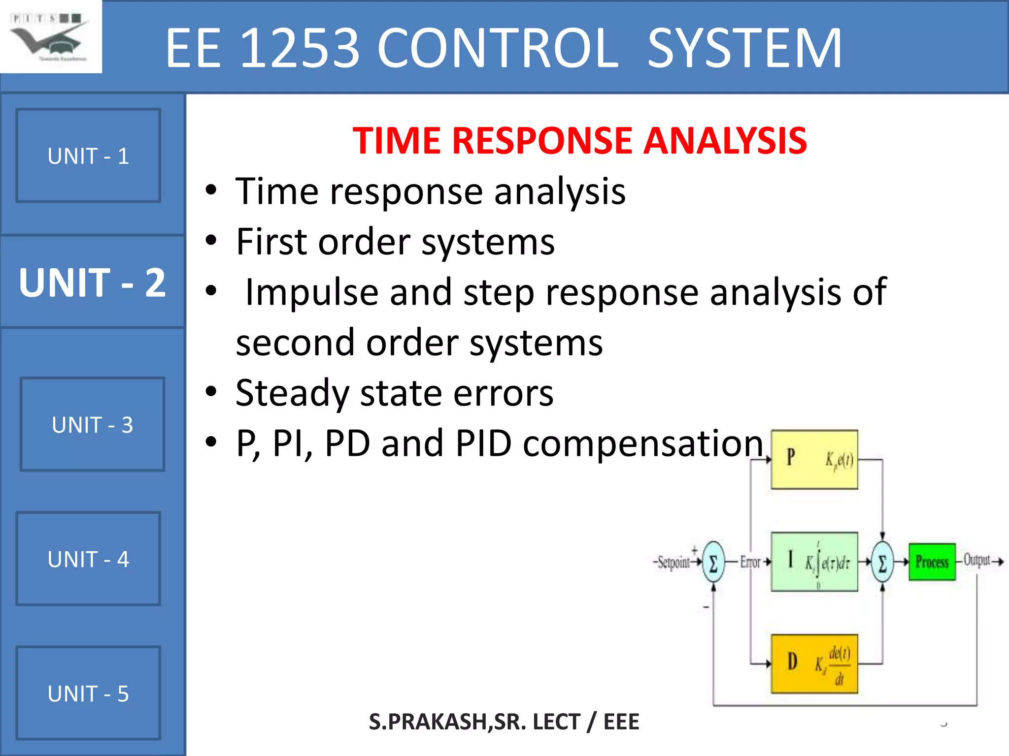 Control systems (II-EEE) | PPTX