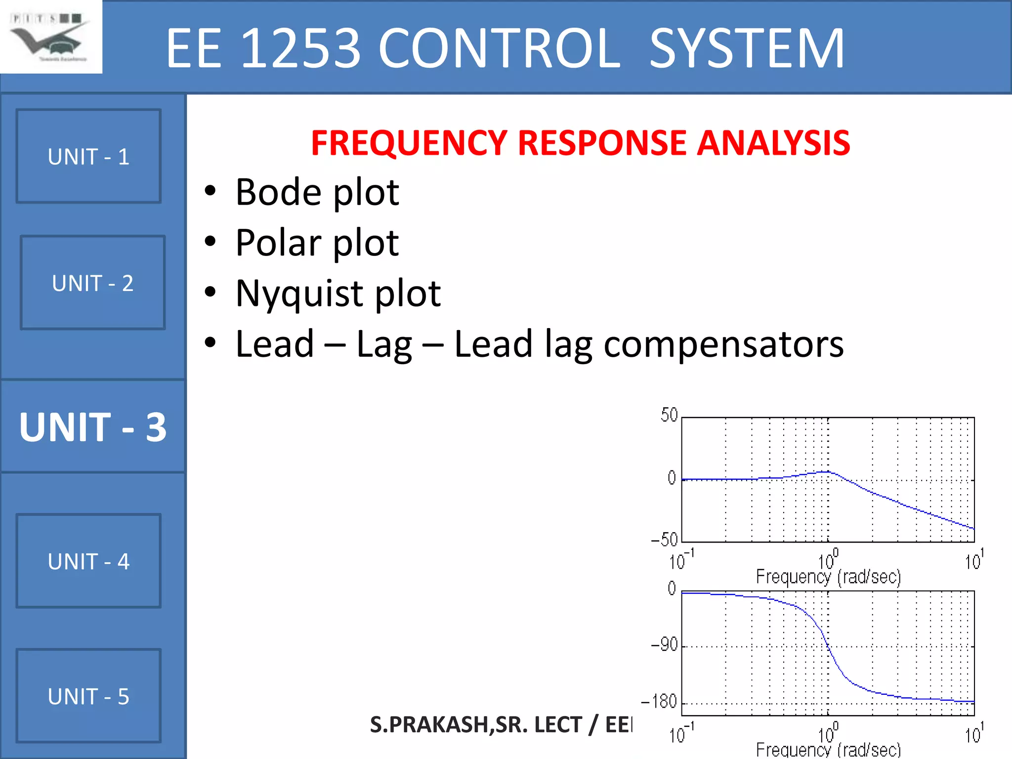 Control systems (II-EEE) | PPTX