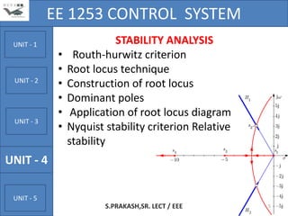 Control systems (II-EEE) | PPTX | Technology & Computing