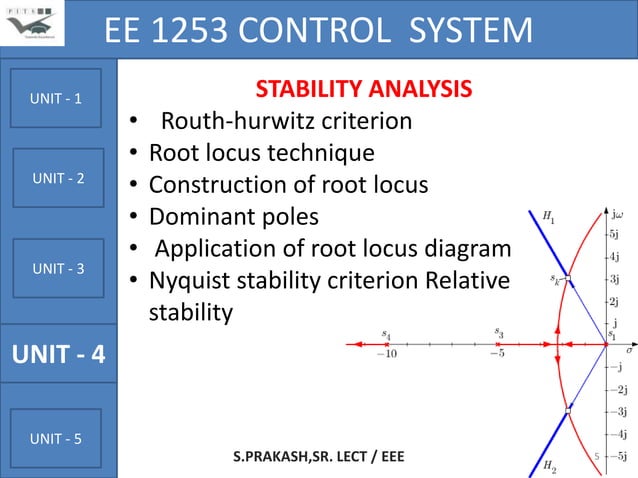 Control systems (II-EEE) | PPT