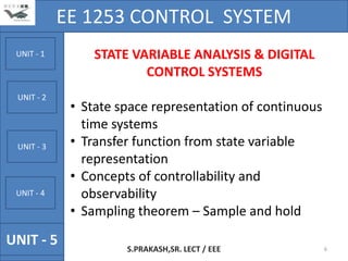 Control systems (II-EEE) | PPTX | Technology & Computing