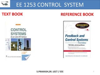 Control systems (II-EEE) | PPTX | Technology & Computing