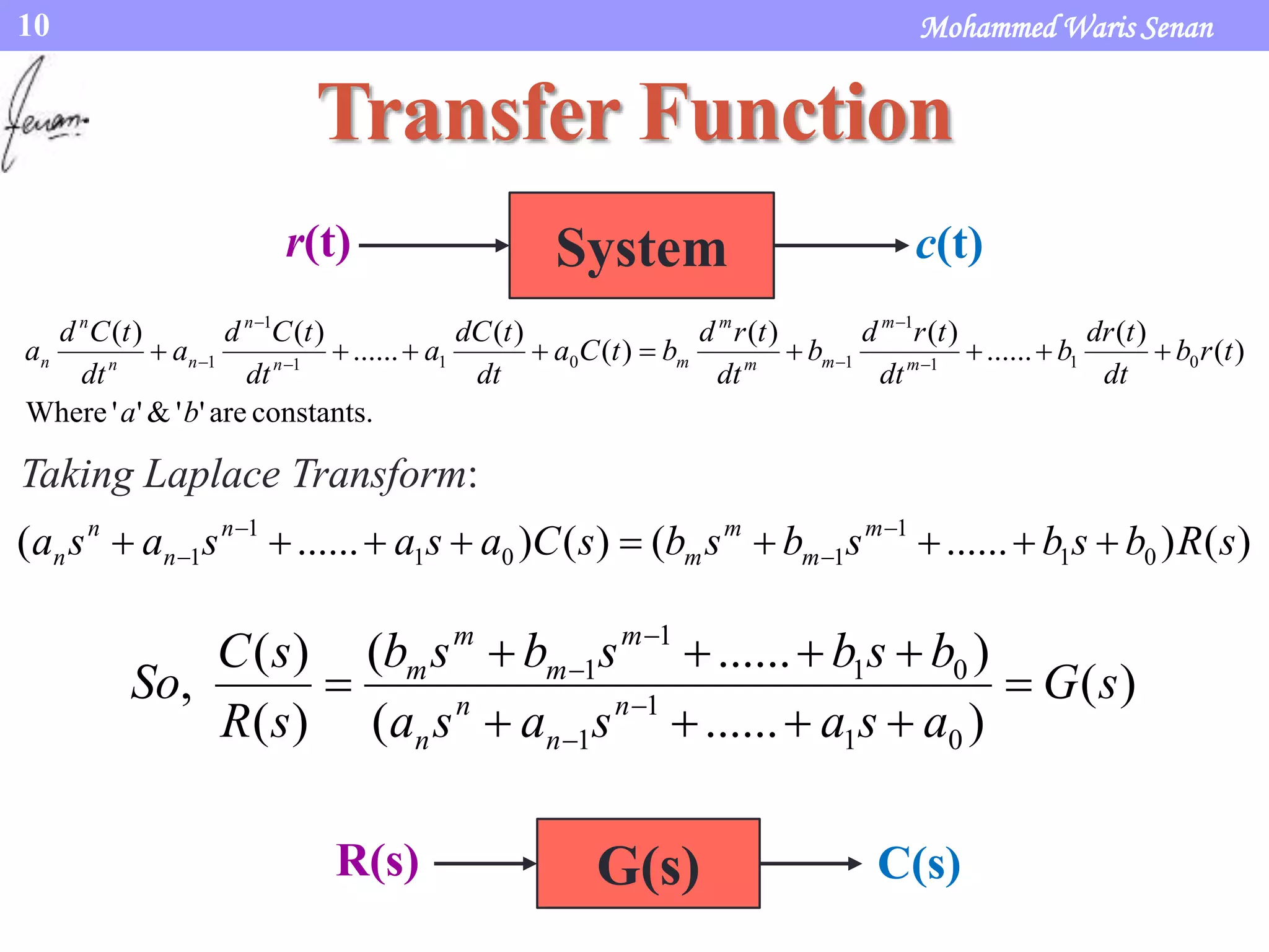 Control system unit(1) | PPT