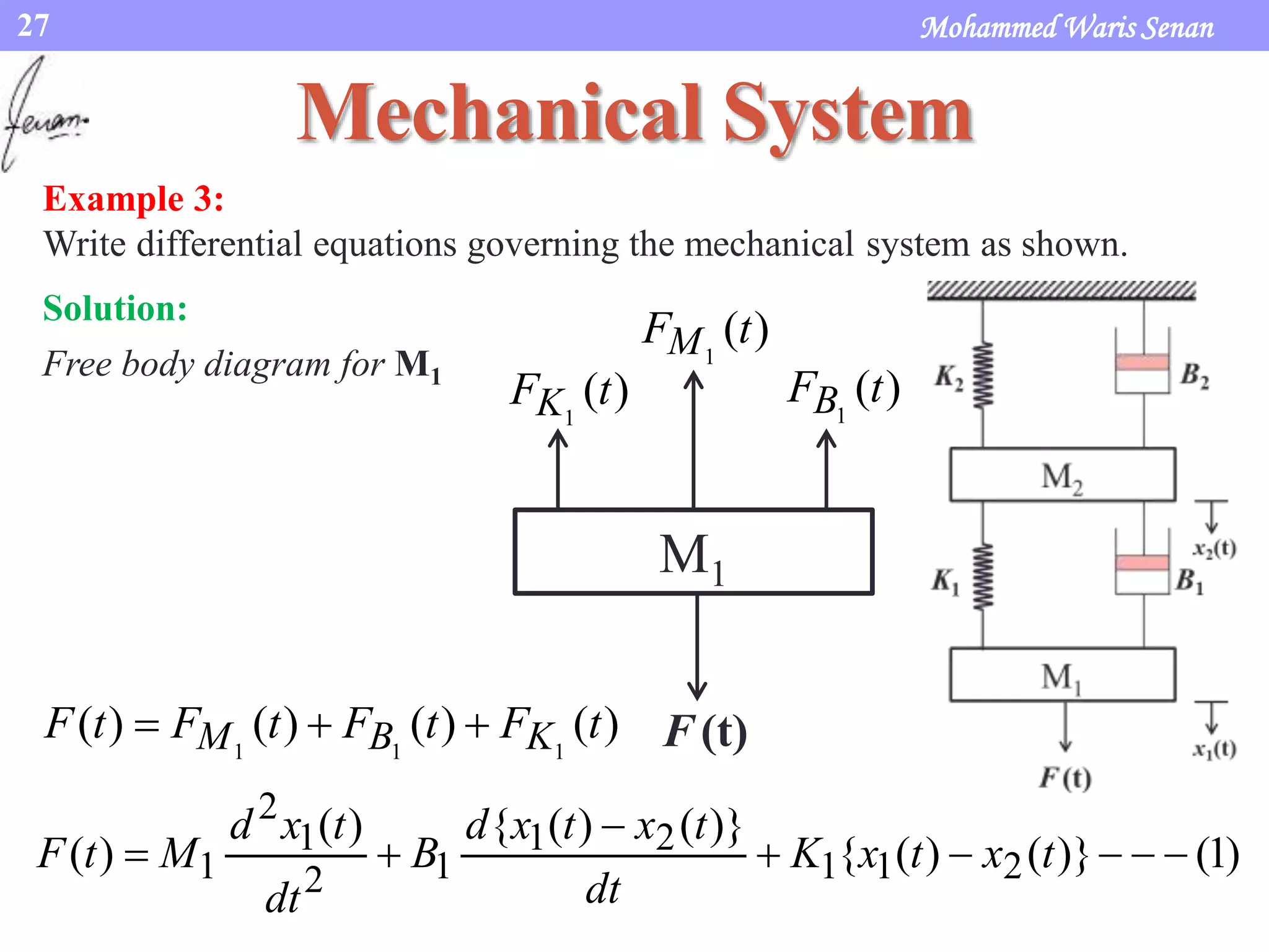 Control system unit(1) | PPT