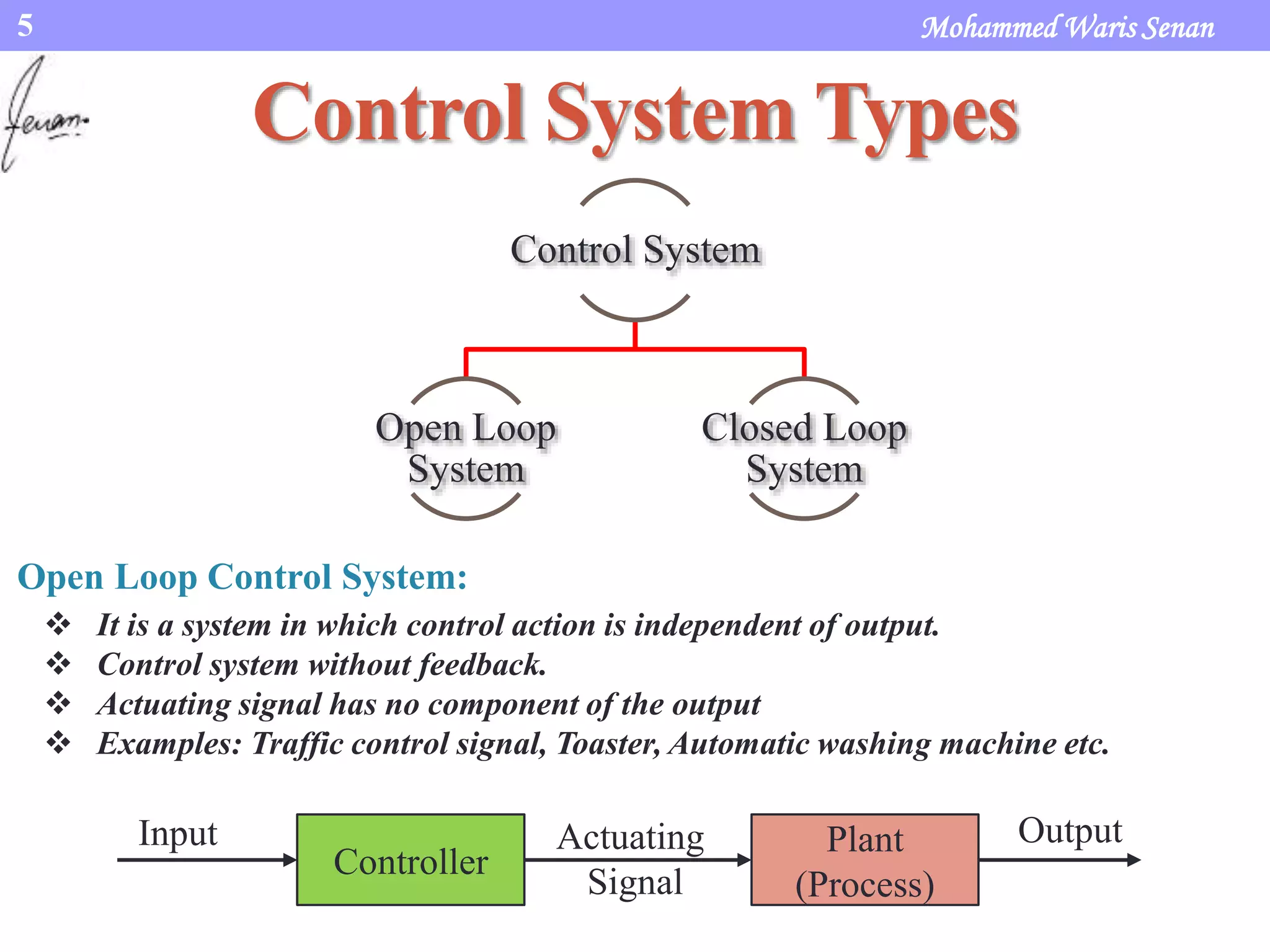 Control system unit(1) | PPT