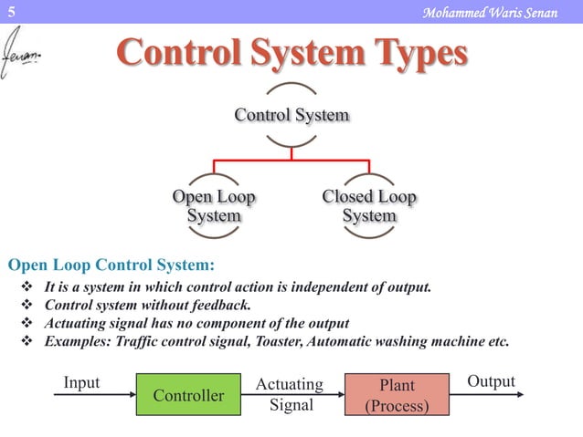 Control system unit(1) | PPT