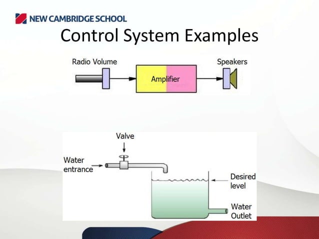 Control system and flowchart | PPTX