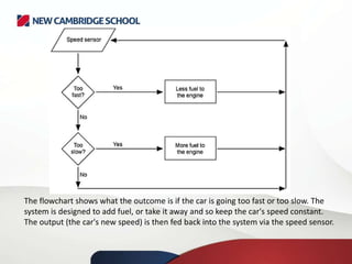 Control system and flowchart | PPTX