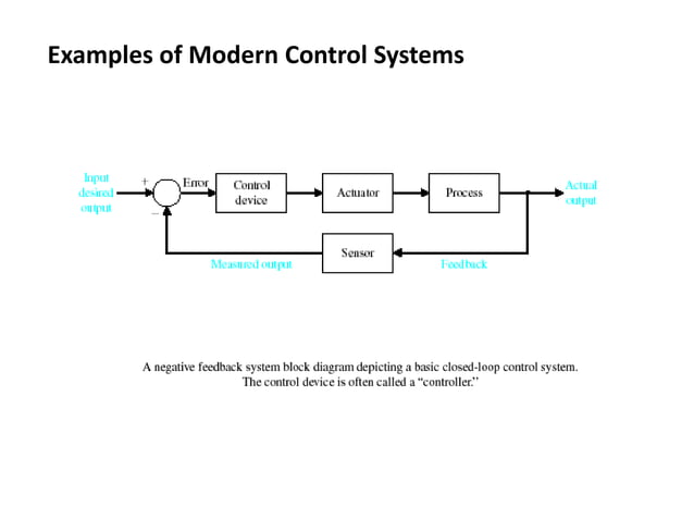 Control system introduction for different application | PDF