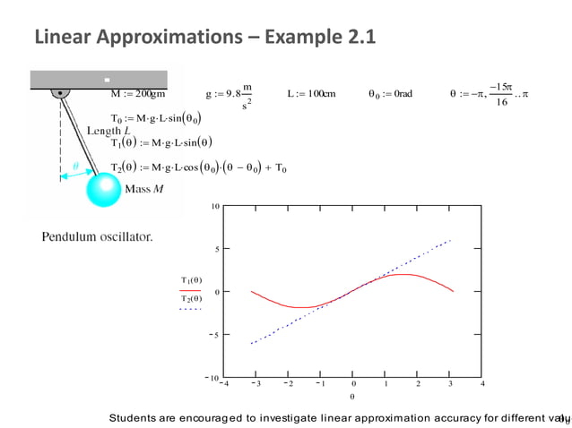 Control system introduction for different application | PDF