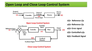 Control system basics, block diagram and signal flow graph | PPTX