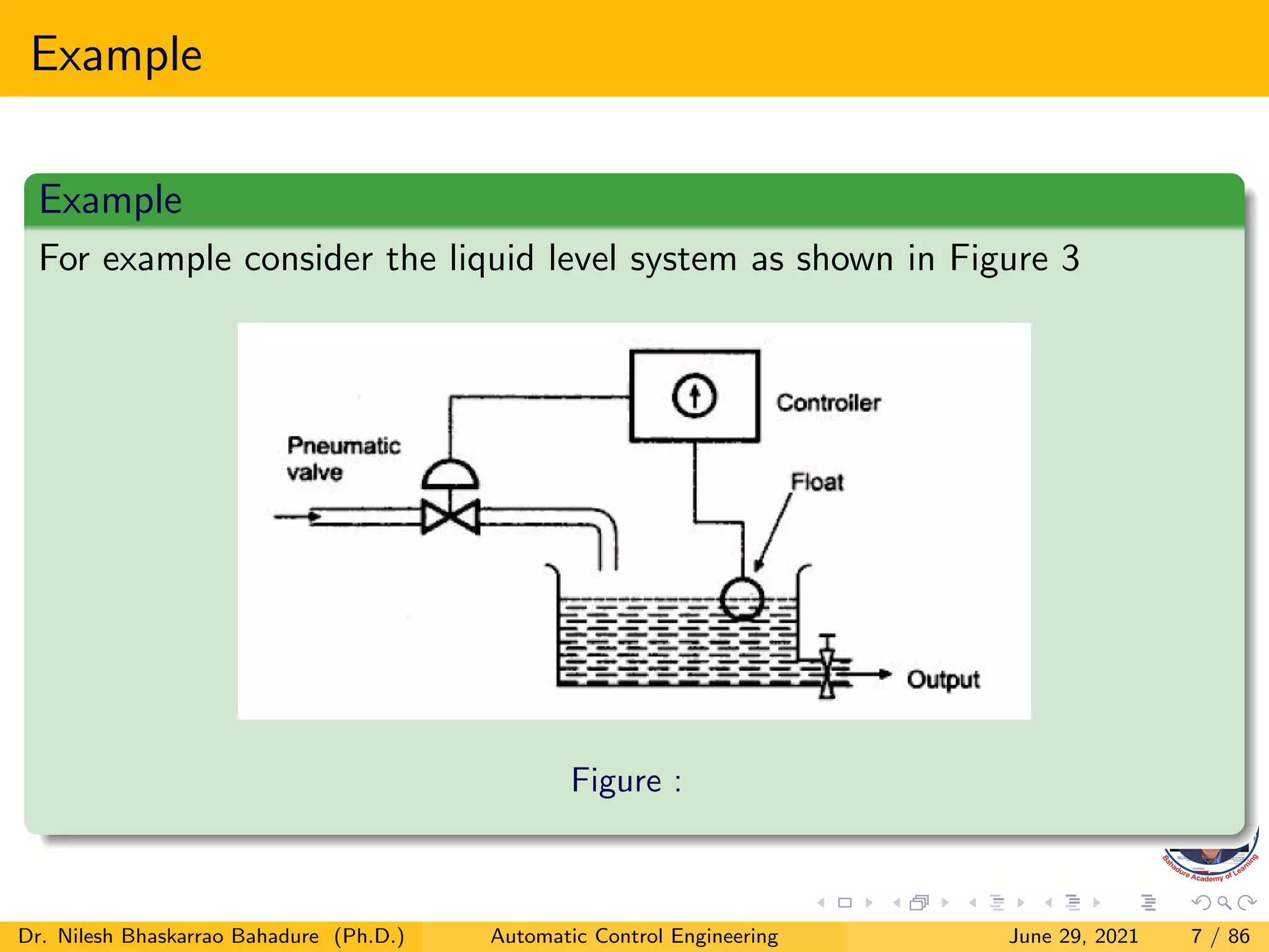Control system block diagram | PDF
